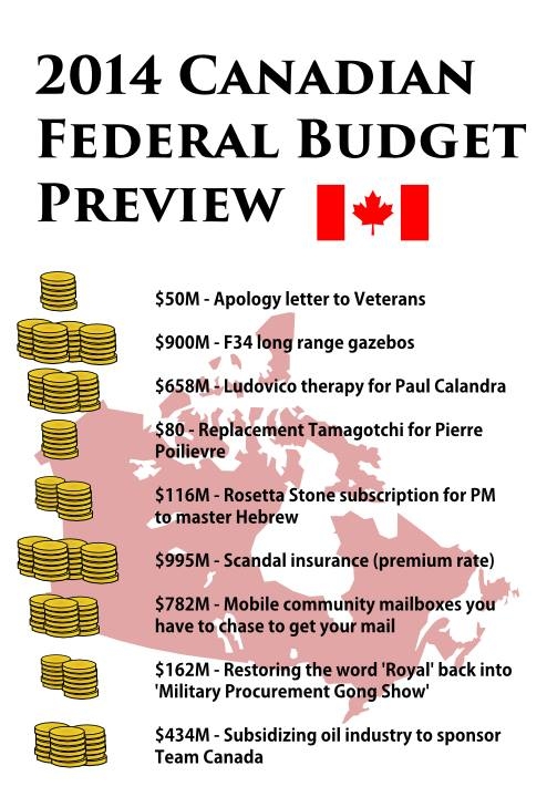 2014 Canadian Federal Budget Preview - The Beaverton