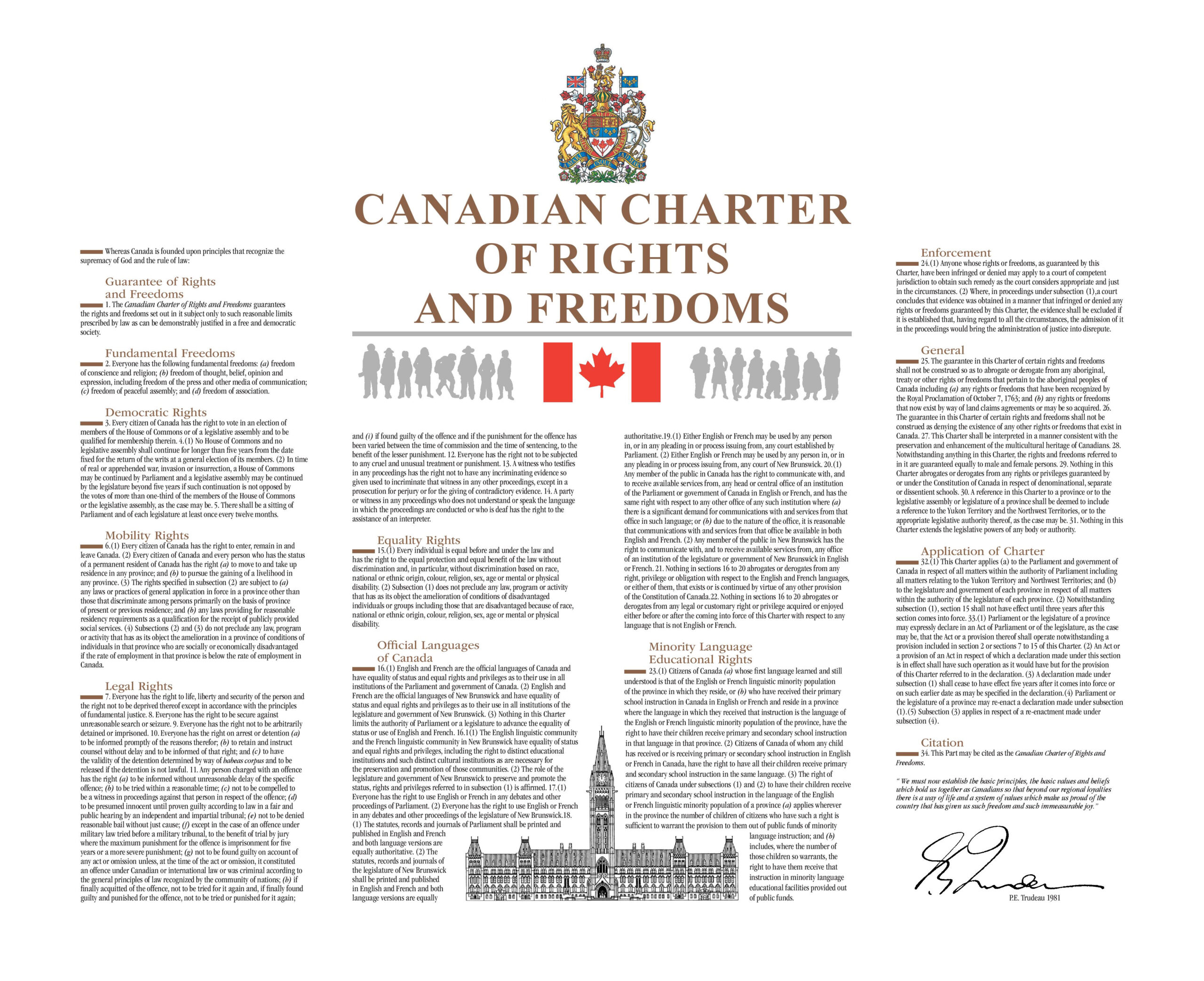 Charter Of Rights & Freedoms renamed Charter Of Long-Term Goals ...